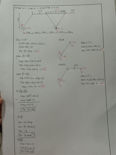 Answered Calculate The Reactions At Each… Bartleby