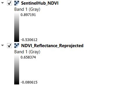 Why Is There A Difference In NDVI Values On Sentinel Hub QGIS EO Products Scripts Forum