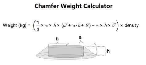 Chamfer Weight Calculator Chamfer Weight Calculator