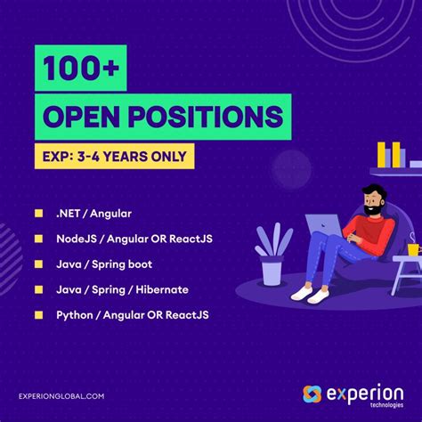 Pratheesh Kumar K Pmp Posted On Linkedin