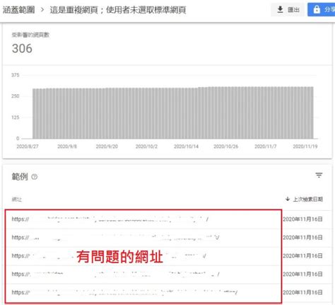 Search Console 涵蓋範圍排除這是重複網頁，使用者未選取標準網頁的問題 雪莉的數位生活