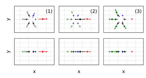 makie how to choose alignment of an axis that does not fill its allocated layout