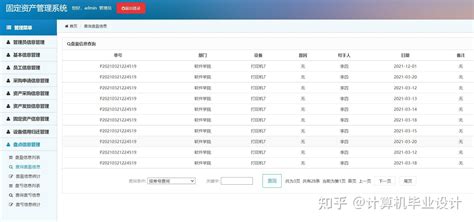 Javassm固定资产管理系统含源码论文答辩ppt等 知乎