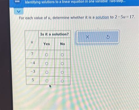 Solved Identifying Solutions To A Linear Equation In One Variable Two