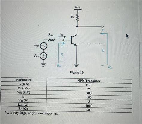 Solved Draw The Small Signal Hybrid Pi Model Of The Circuit