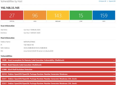 Guide To The Best Vulnerability Scanning Tools In The CTO Club