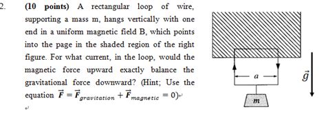 Solved A Rectangular Loop Of Wire Supporting A Mass M