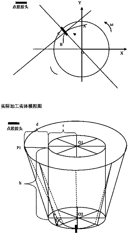 Method Device And System For Dispensing Eureka Patsnap