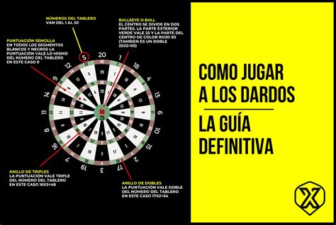 Como Jugar A Los Dardos Una Guía Completa Locos Por Los Dardos