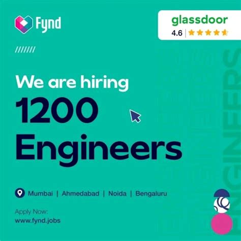 Sukesh Byrappa On Linkedin Python Engineers Engineers Nodejs Nodejs Hiring Hiring Team