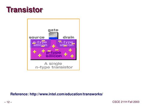 PPT Lecture 8 Transistors And CMOS PowerPoint Presentation Free Download ID 3757494