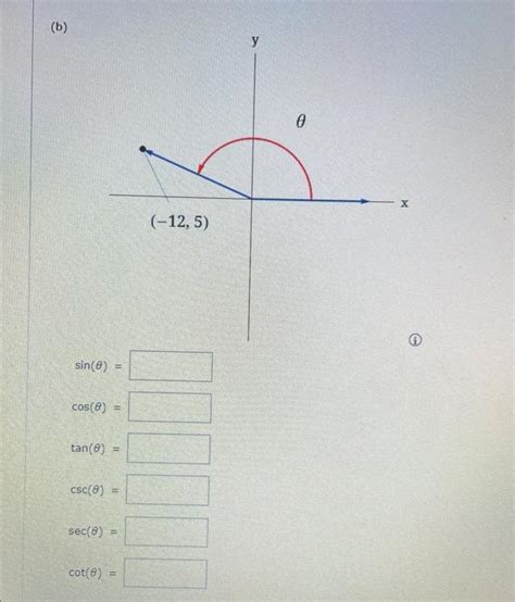 Solved Find The Exact Values Of The Six Trigonometric