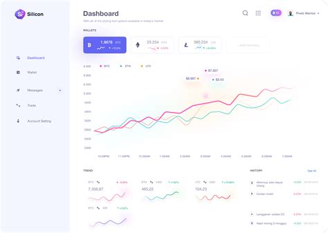 Education Security Services Amb Security