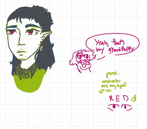 Post By Jun Whiteboard Fox