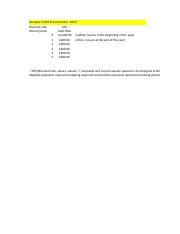 Understanding Net Present Value NPV Calculation And Examples Course Hero