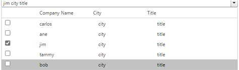 radcombobox with multiple columns and checkbox selection in ui for asp