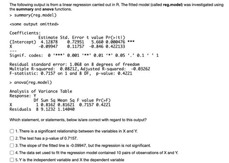 Solved The Following Output Is From A Linear Regression Chegg