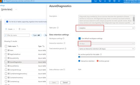 logging is there a way to set up my azure log interactive retention only for 7 days stack