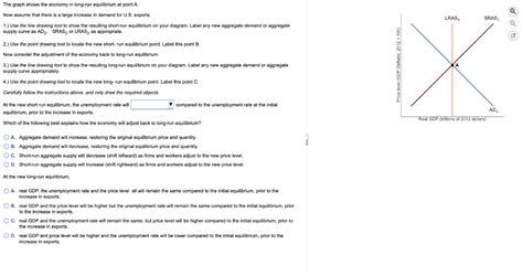 [solved] The Graph Shows The Economy In Long Run Equilibr