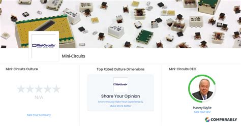 Mini Circuits Culture Comparably