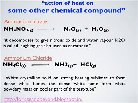 Word Equation For Ammonium Nitrate And Water Tessshebaylo