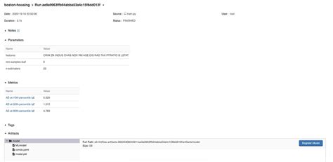 Managing Your Machine Learning Lifecycle With Mlflow And Amazon Sagemaker Artificial