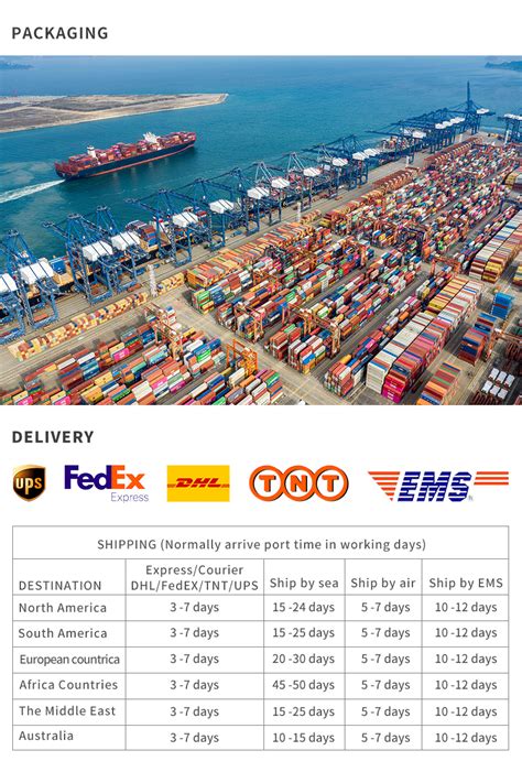 맞춤형 실험실 작업장 Esd 작업대 산업용 어셈블리 생산 라인 Esd 작업대 Buy 정전기 방지 Esd 전자 작업대 작업대 정전기 Esd 실험실 작업장 작업대 Esd