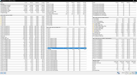 CPU Temperature High Even Idle Page TechPowerUp Forums