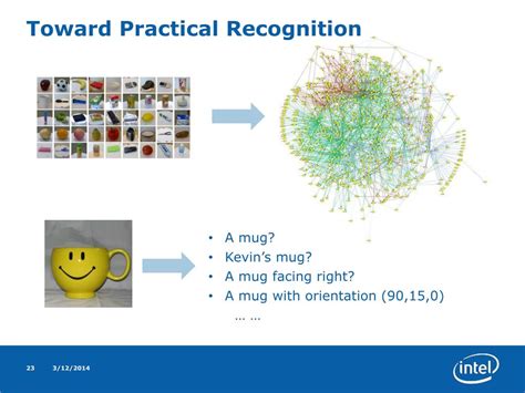 Ppt Practical Modeling And Recognition Using R G B D C Ameras Powerpoint Presentation Id