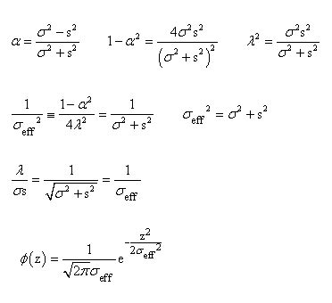 Httprover S Nd Blog Proof Of The Normal Sum Theorem