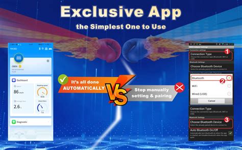 Panlong Obd2 Scanner Bluetooth For Iphone Ios Android Obdii Car Diagnostic Scan Tool