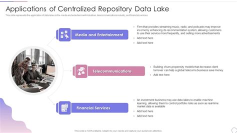 Data Lake Architecture Future Of Data Analysis Applications Of