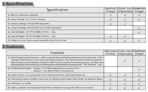 ZTW UBEC 8A DUI DUO RC Brushless ESC RC ESC Shenzhen ZTW Model Science Technology Co Ltd