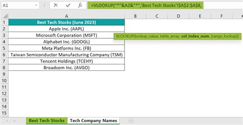 How To Compare Two Columns In Excel Using VLOOKUP