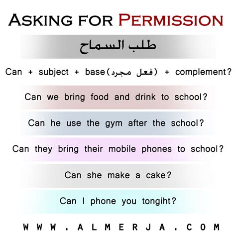 Asking For Permission
