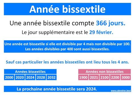 Années Bissextiles Dates Prochaines Liste Téléchargeable Et Définition