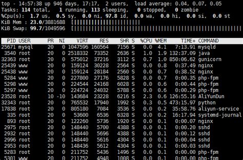 【问题小记】解决linux下php Fpm进程过多耗尽内存问题lunix Php Fpm占用内存居高 Csdn博客