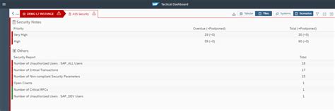 Security Monitoring With Focused Insights For Sap Solution Manager Layer Seven Security