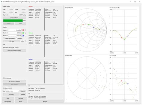 Nrf52840 Rf Wireless Tuning Nordic Qanda Nordic Devzone Nordic Devzone