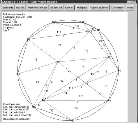 Figure 5 1 From Mixed Hybrid Model Of The Fracture Flow Semantic Scholar