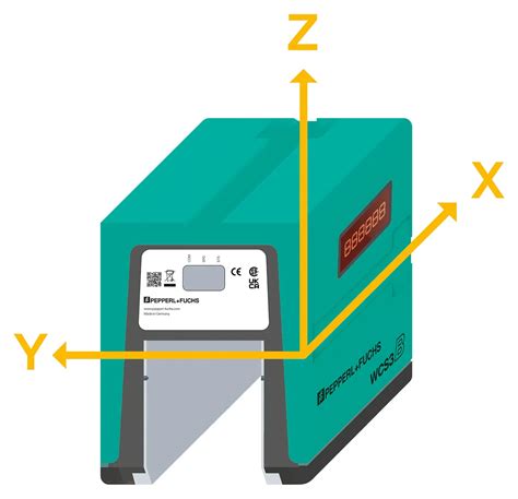 Precise Absolute Position Detection Io Link Interface For The Wcs Position Encoding System