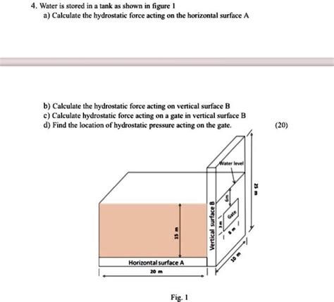 solved water is stored in a tank as shown in figure a calculate the
