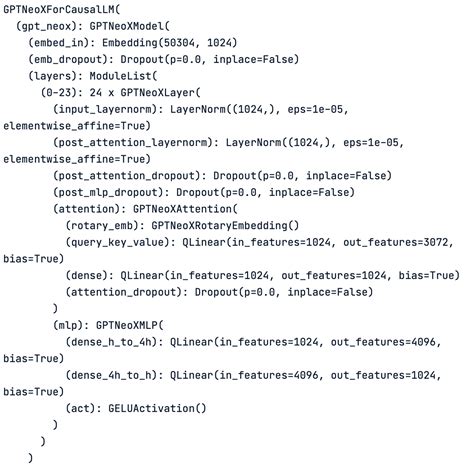 Quantization For Large Language Models Llms Reduce Ai Model Sizes Efficiently Datacamp