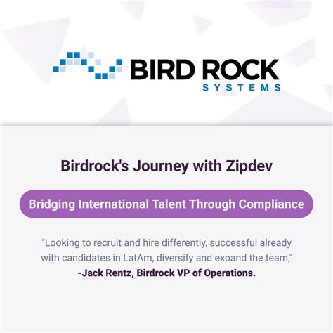 Zipdev On Linkedin Clientsuccess Talentacquisition Compliance Globalteams