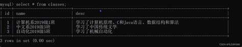【mysql】表的增删查改(进阶版)2 查询结果作为新增数据 查询进阶 聚合查询 聚合函数 Group By子句 Having 联合查询 【mysql】表的增删查改(进阶版)2 查询结果作为新增数据 查询进阶 聚合查询 聚合函数 Group By子句 Having 联合查询