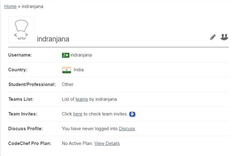Indranjana Chatterjee On Linkedin Codechef Codechef Starters97