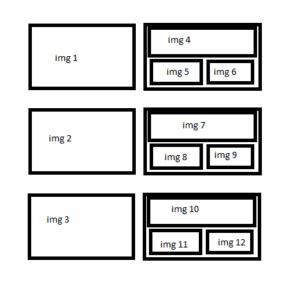 Mastering Layout Weight In Android Linearlayout