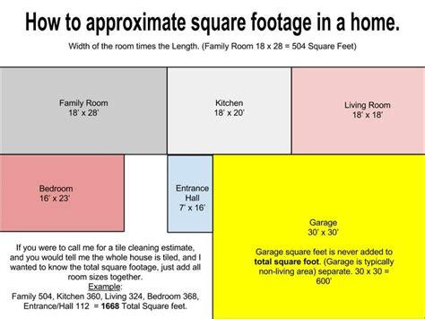 How To Calculate Carpet Area From Floor Plan At Anthony Drexler Blog