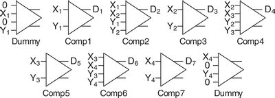 The Comparators Of The Proposed 6bit SAR ADC Download Scientific Diagram