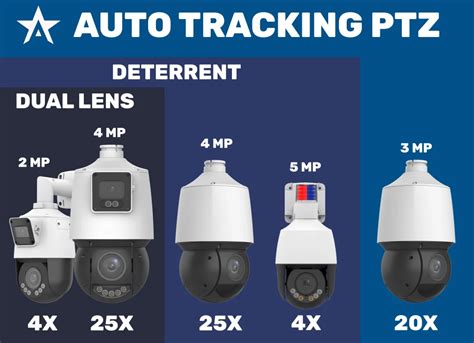 Deter Crime With Deterrent Security Cameras Worldstar Security Cameras